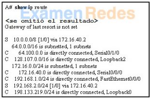 Módulos 14 - 16: Conceptos de enrutamiento y examen de configuración Respuestas