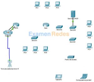 4.7.1 Packet Tracer - Exploración de la capa física Respuestas