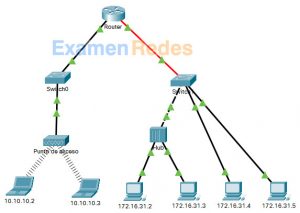 9.1.3 Packet Tracer: Identificación de direcciones MAC y direcciones IP Respuestas