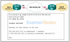 Módulos 14 - 16: Conceptos de enrutamiento y examen de configuración Respuestas