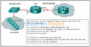 Módulos 6 - 8: Examen de conceptos de WAN Respuestas