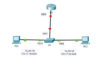 4.2.7 Packet Tracer - Configure Router-on-a-Stick Inter-VLAN Routing ...
