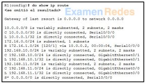 Módulos 14 - 16: Conceptos de enrutamiento y examen de configuración Respuestas