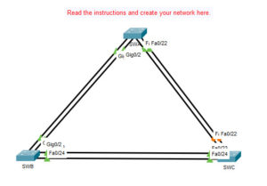 6.4.1 Packet Tracer - Implementar EtherChannel Respuestas