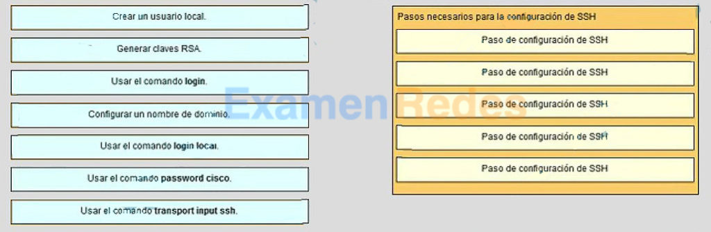 Identifique los pasos necesarios para configurar un switch para SSH. El ...