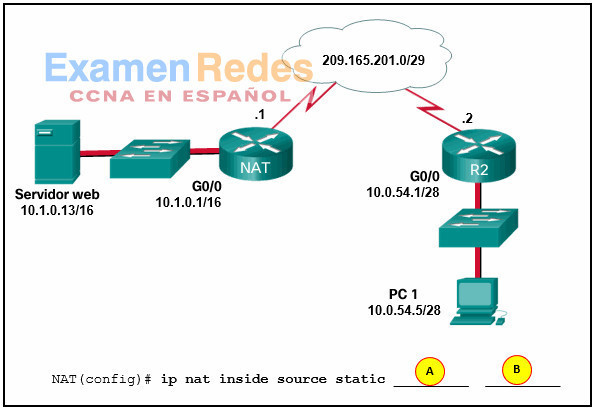 Examen de práctica de certificación CCNA (200-301) Respuestas Examen de práctica de certificación CCNA (200-301) Respuestas