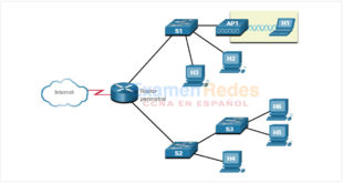 CCNA 3 Versión 7: Módulo 11 - Diseño de red