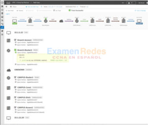 CCNA 3 Versión 7: Módulo 13 - Virtualización de la red
