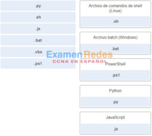 Examen de práctica para la certificación A+ 220-1002 Respuestas