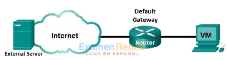 9.3.8 Práctica de laboratorio: Exploración de Nmap