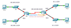 6.4.3.3 Packet Tracer: Conexión de un router a una LAN Respuestas