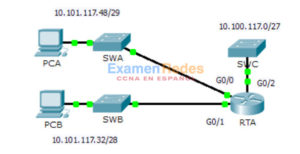 9.3.2.11 Packet Tracer: configuración de ACL extendidas, situación 2 Respuestas
