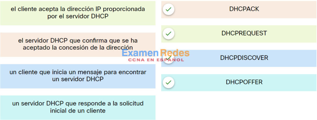 Una cada descripción con una dirección IP adecuada.