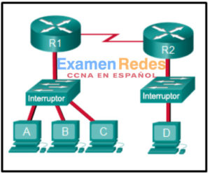 Observe la ilustración. Los switches tienen una configuración ...