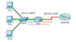 4.2.2.12 Packet Tracer: configuración de ACL extendidas, situación 3 Respuestas