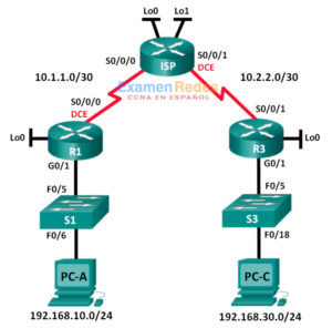 4.2.2.13 Práctica de laboratorio: configuración y verificación de ACL extendidas Respuestas