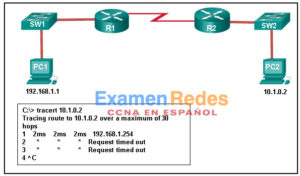 Observe la ilustración. Un administrador está intentando solucionar problemas de conectividad ...