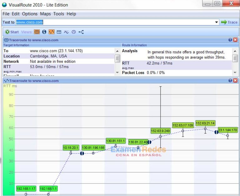 1.1.2.4 Práctica de laboratorio: cree un diagrama de flujo de un proceso Respuestas