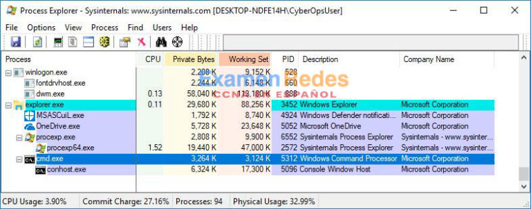 2.1.2.10 Práctica de laboratorio: Explorar procesos, subprocesos, controles y el registro de Windows