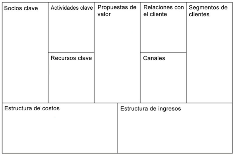 6.4.1.7 Práctica de laboratorio: modelos comerciales de diagramas