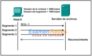 Módulos 7 - 9 Examen de Control de Dispositivos de Red y Configuración ...