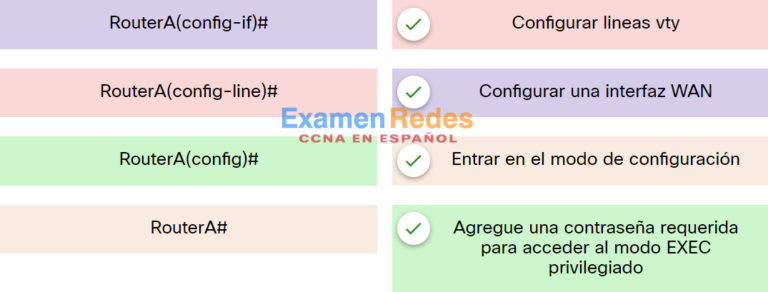 Una el indicador del enrutador con la tarea de configuración.