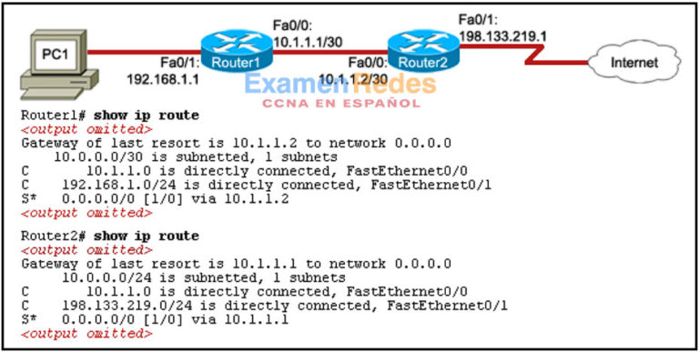 ERouting Final Respuestas - CCNA 2 Exploration v4.0