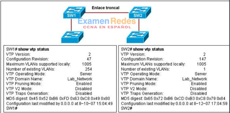 ESwitching Final Respuestas - CCNA 3 Exploration v4.0